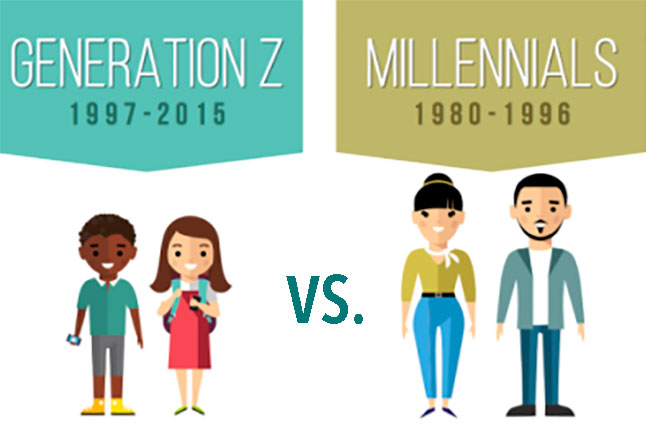Getting to know Generation Z Getting to know Generation Z